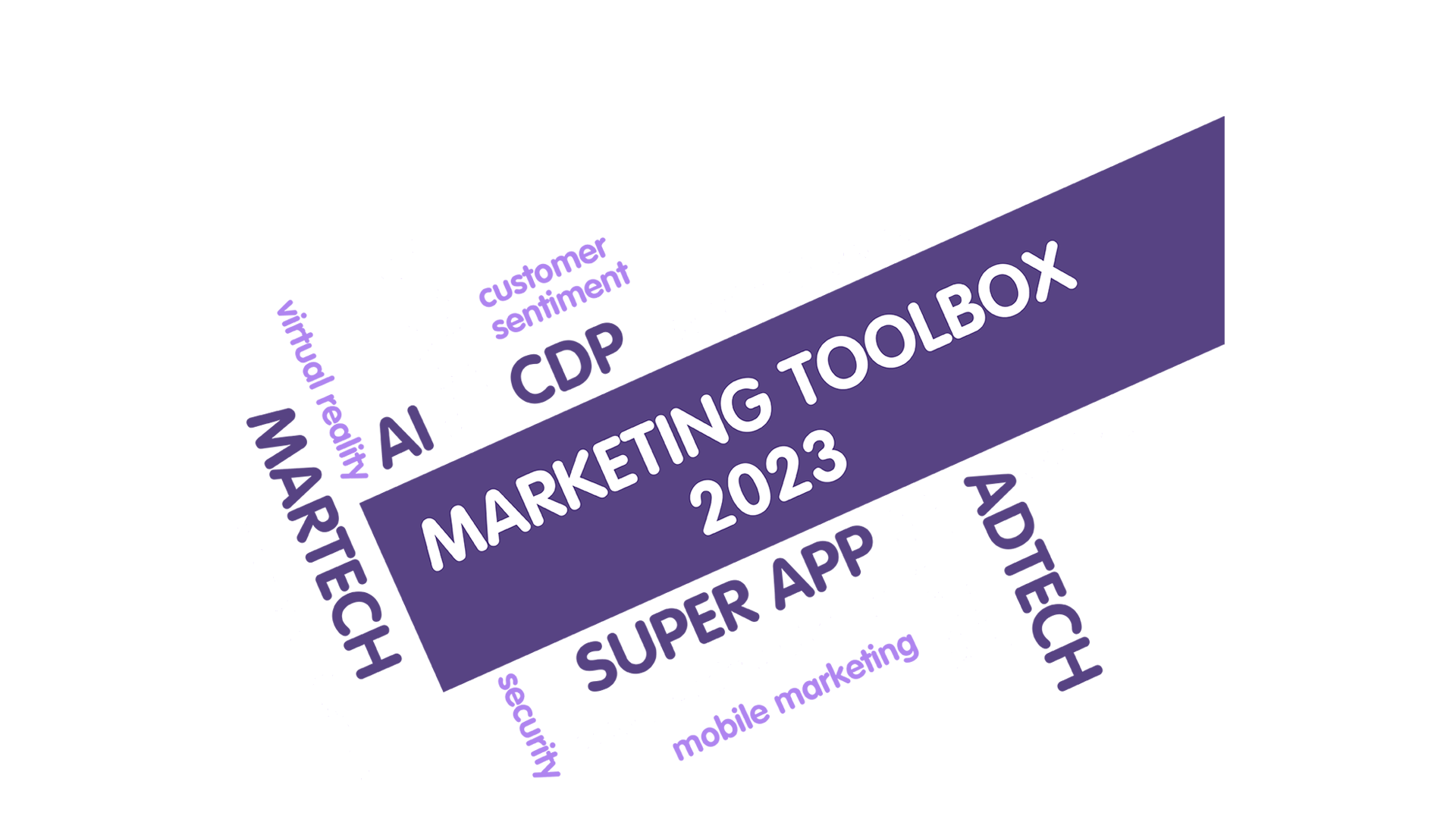 Viber Services to Promote Your Business